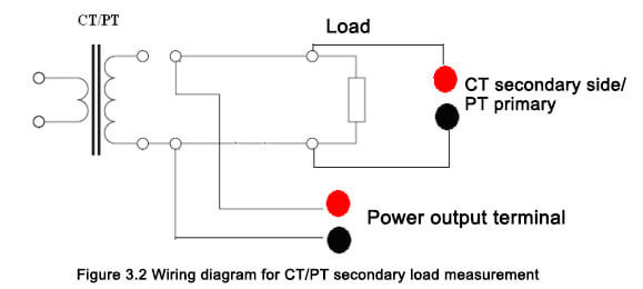 CT PT analyzer wiring